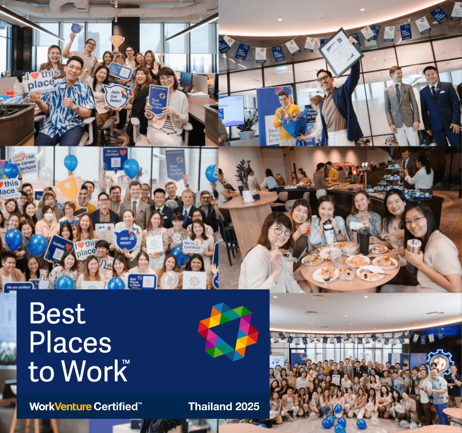 Best Places to Work Thailand™ - แบบสำรวจความผูกพันและการรับรองโดย ...